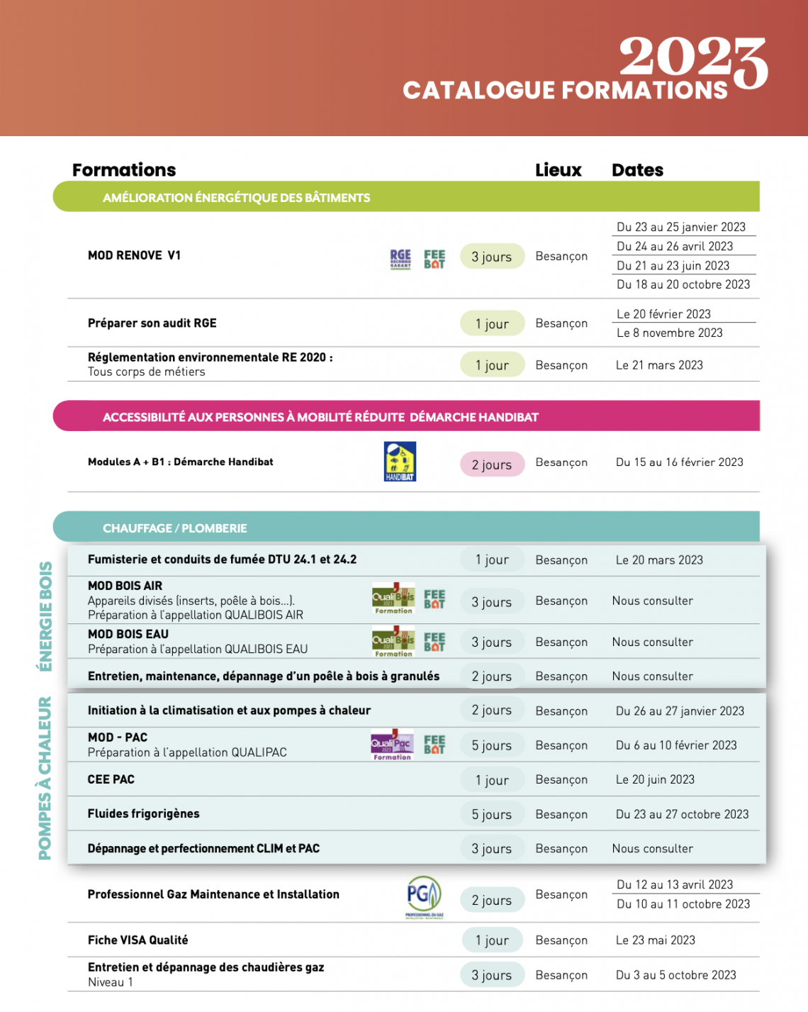 Les formations proposées pour 2023 ・ CAPEB